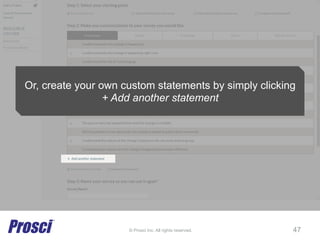 Prosci ADKAR Dashboard webinar | PDF