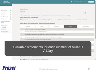 Prosci ADKAR Dashboard webinar | PDF