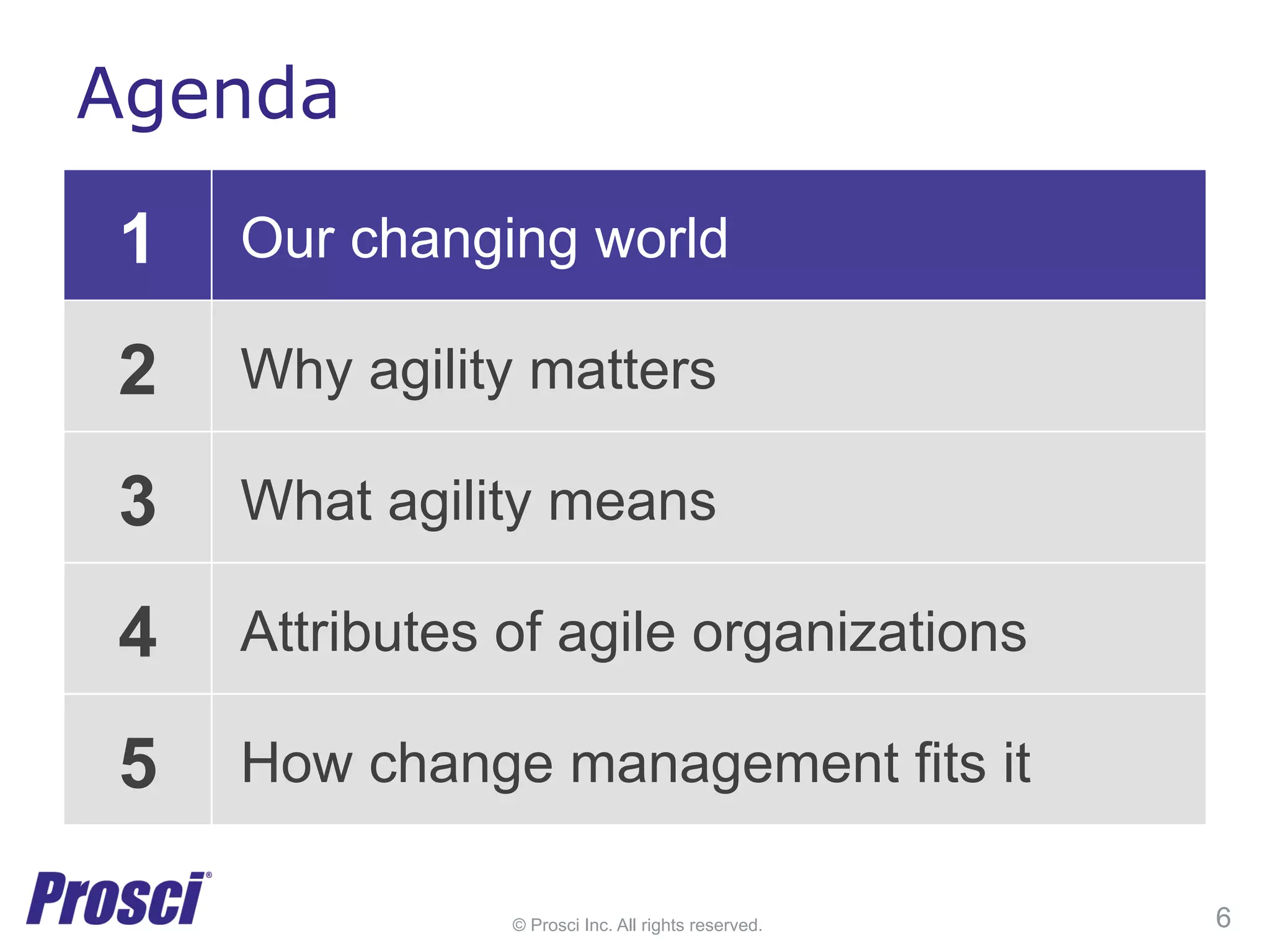 Prosci Change Management Webinar Building Organizational Agility | PDF