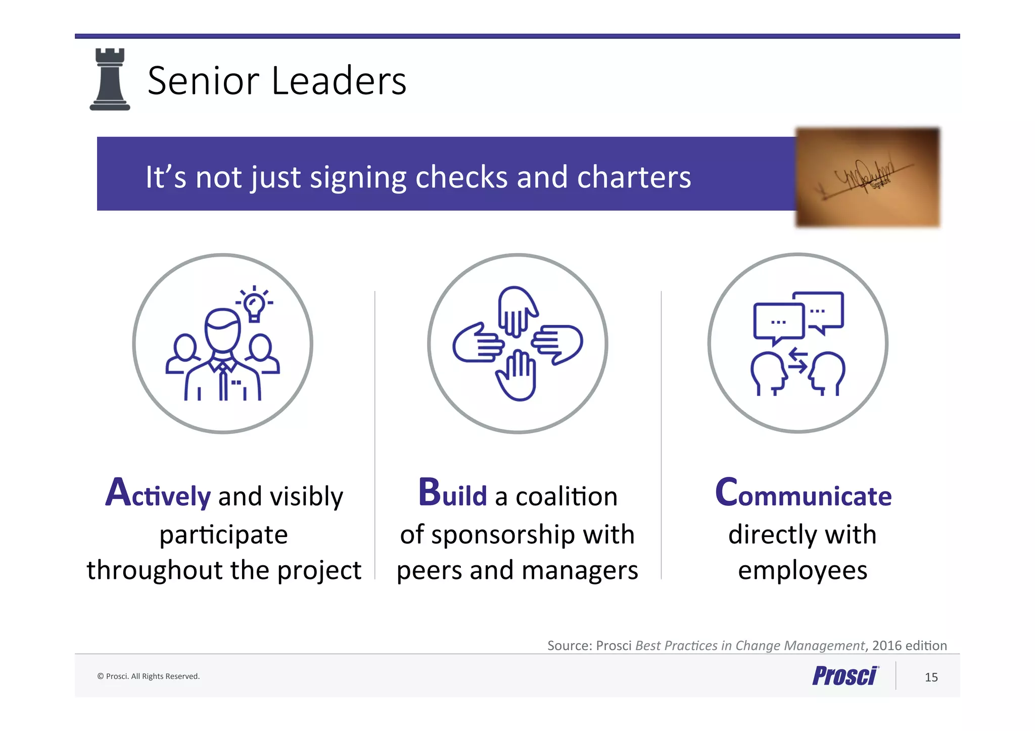 Prosci Webinar: Developing Role-Based Change Competency in an ECM ...