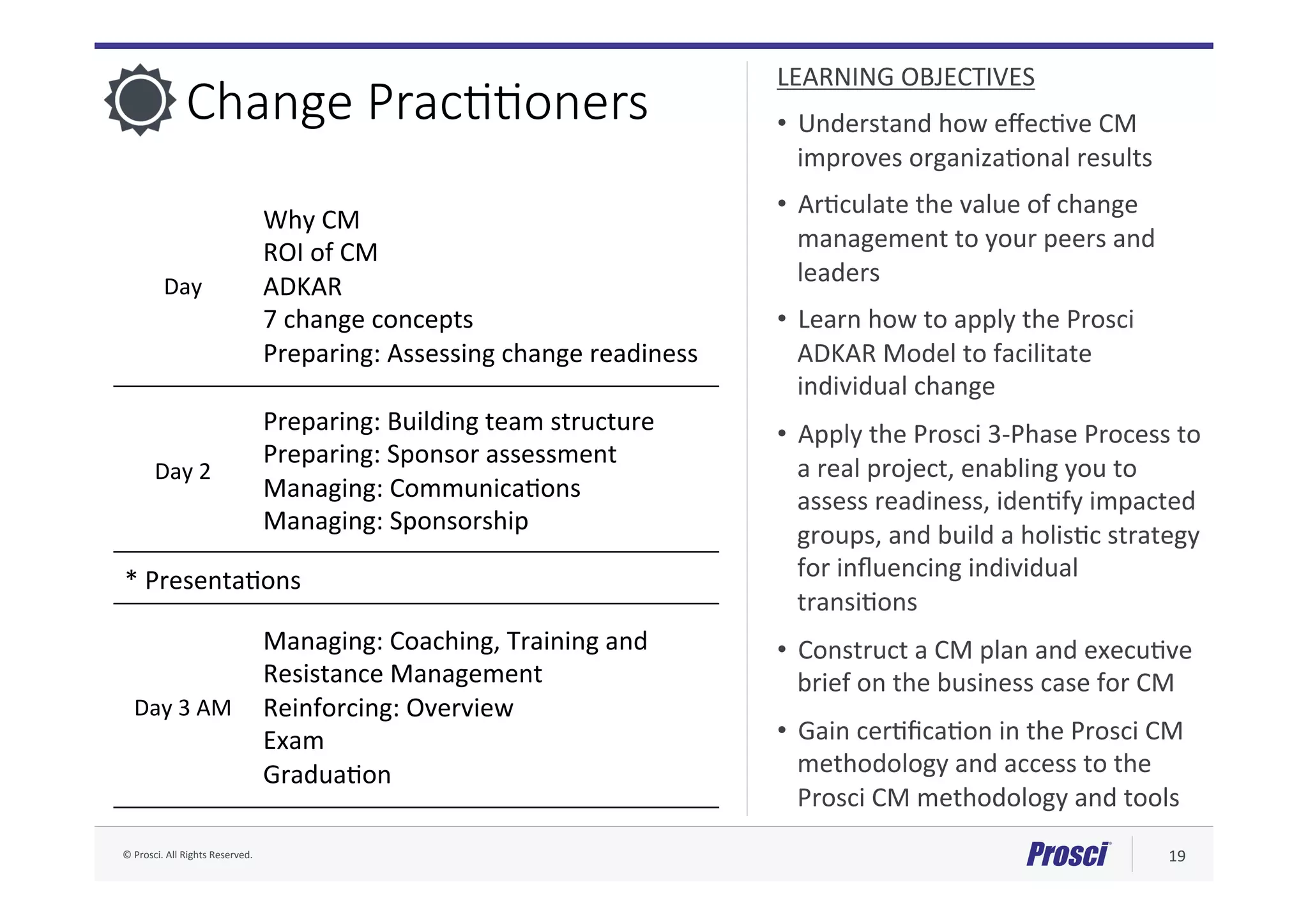 Prosci Webinar: Developing Role-Based Change Competency in an ECM ...