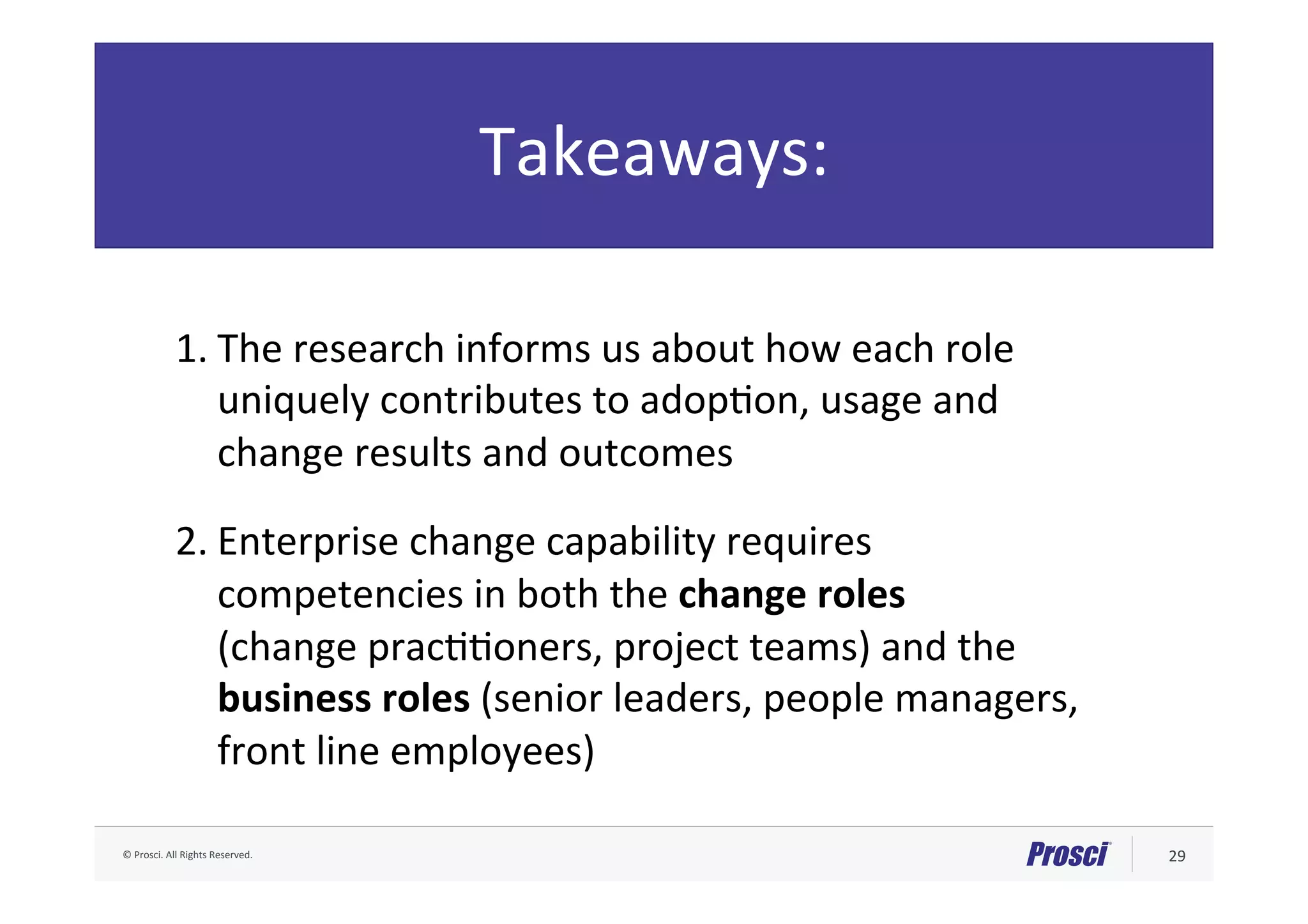 Prosci Webinar: Developing Role-Based Change Competency in an ECM ...