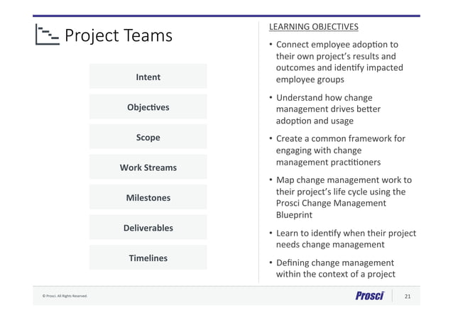 Prosci Webinar: Developing Role-Based Change Competency in an ECM ...