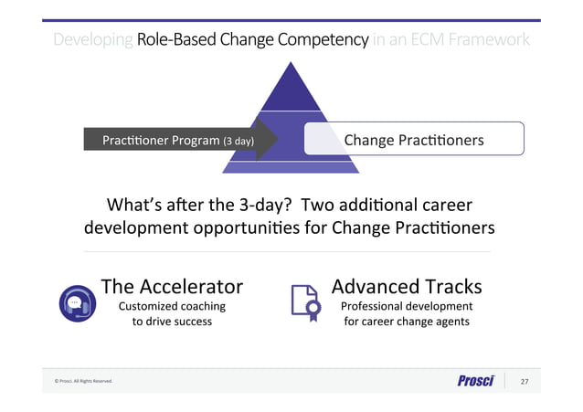Prosci Webinar: Developing Role-Based Change Competency in an ECM ...