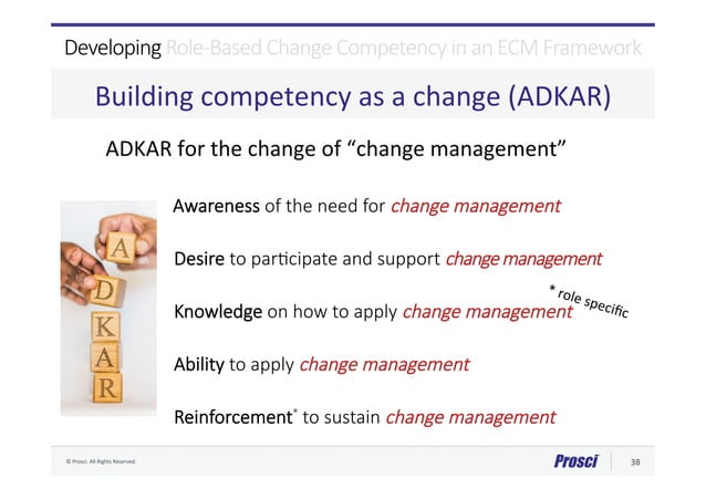 Prosci Webinar: Developing Role-Based Change Competency in an ECM ...
