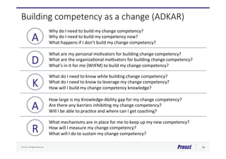 Prosci Webinar: Developing Role-Based Change Competency in an ECM ...