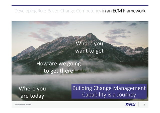 Prosci Webinar: Developing Role-Based Change Competency in an ECM ...