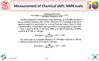 2-Notes on Proton NMR Spectroscopy-1.pdf