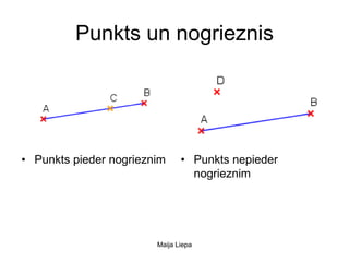 2. punkts, taisne un taisnes daļas | PPTX