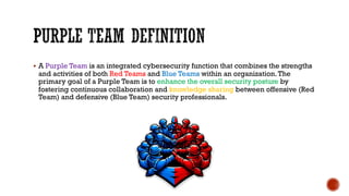 0x01 - Purple Team Approach Towards Confluence RCE | PDF