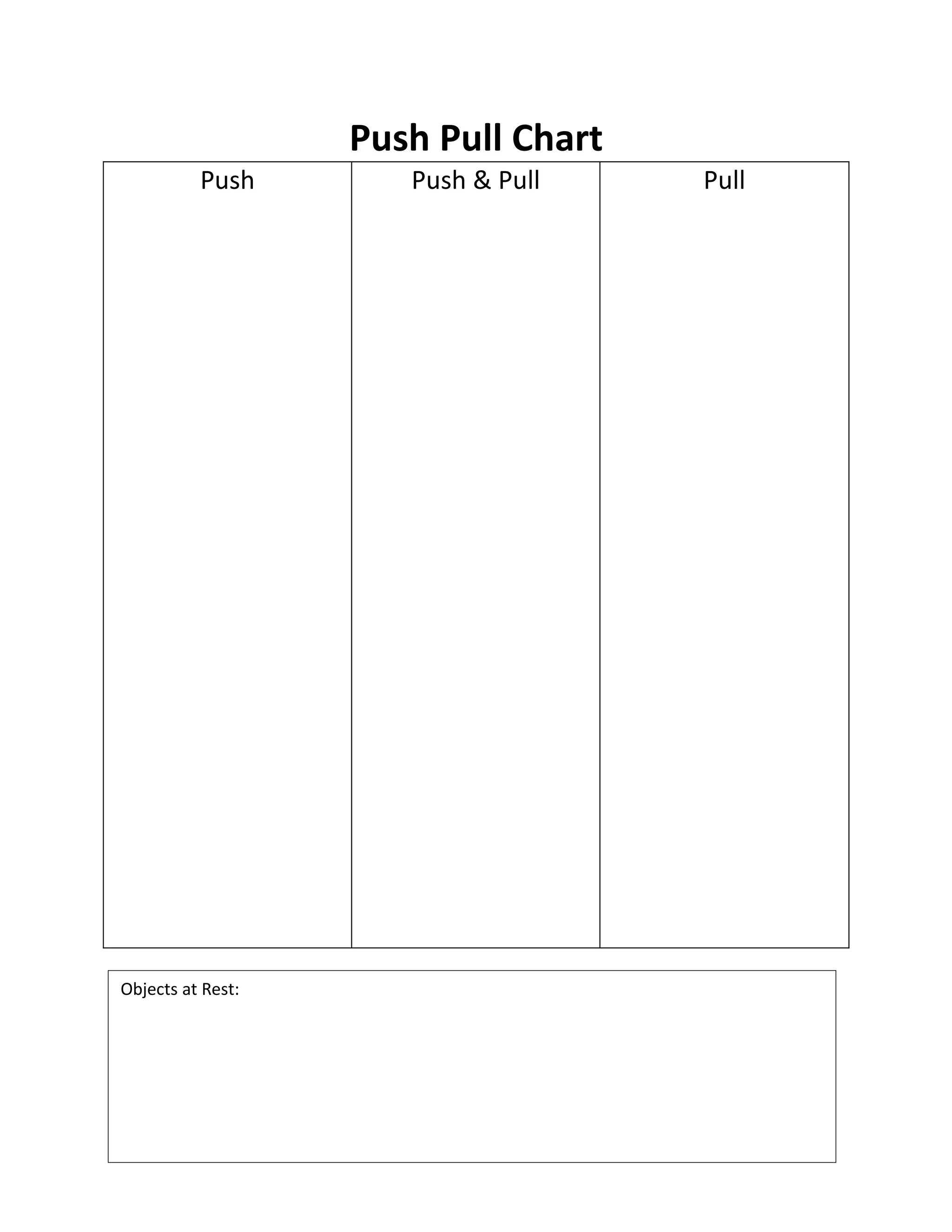 2. Push Pull Lesson | DOC