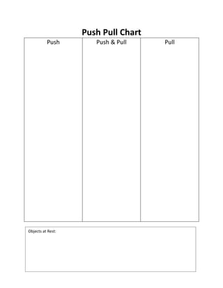 2. Push Pull Lesson | DOC