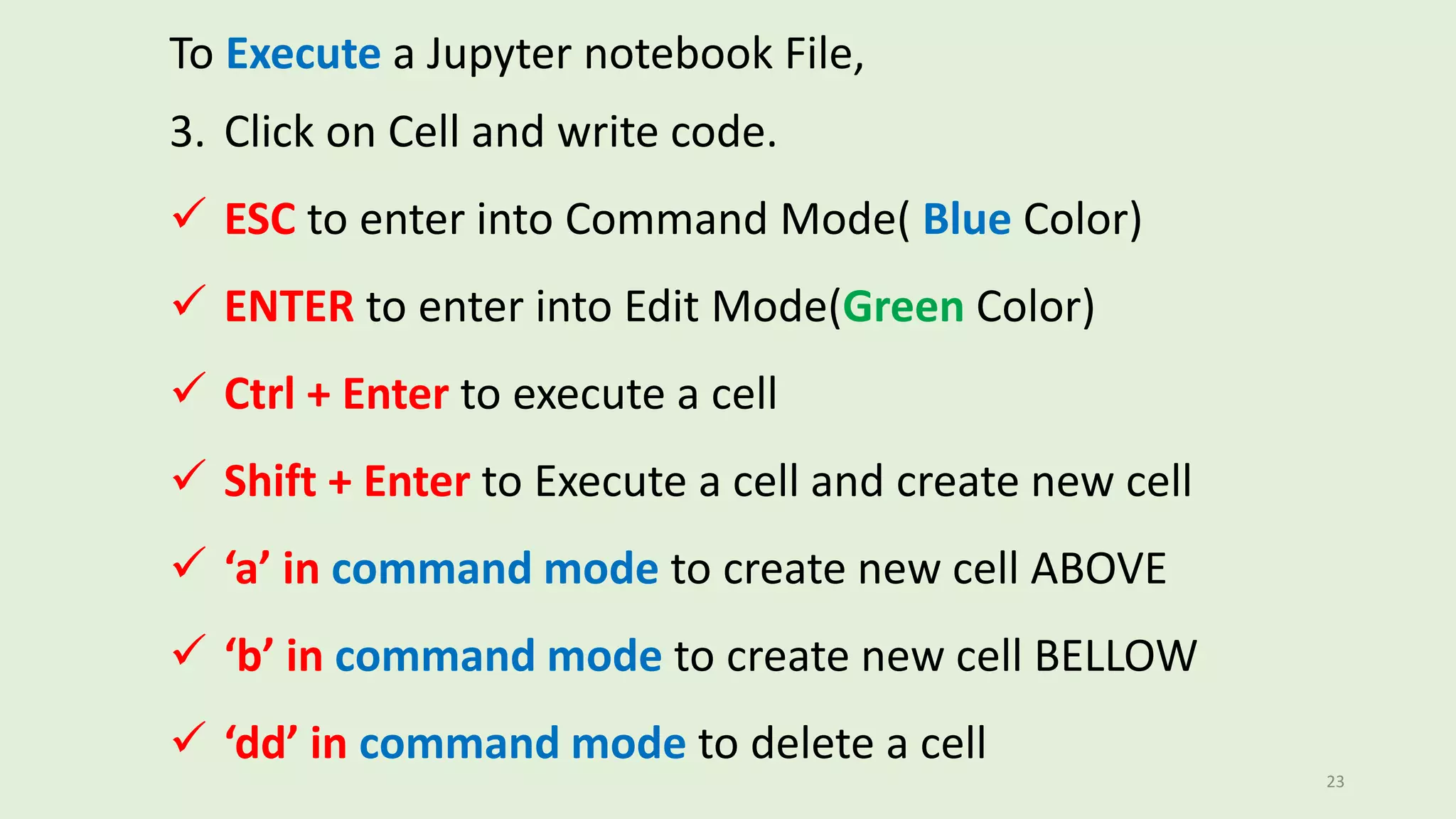 2 Python And Jupyter Introductionpptx Computing Technology And Computing