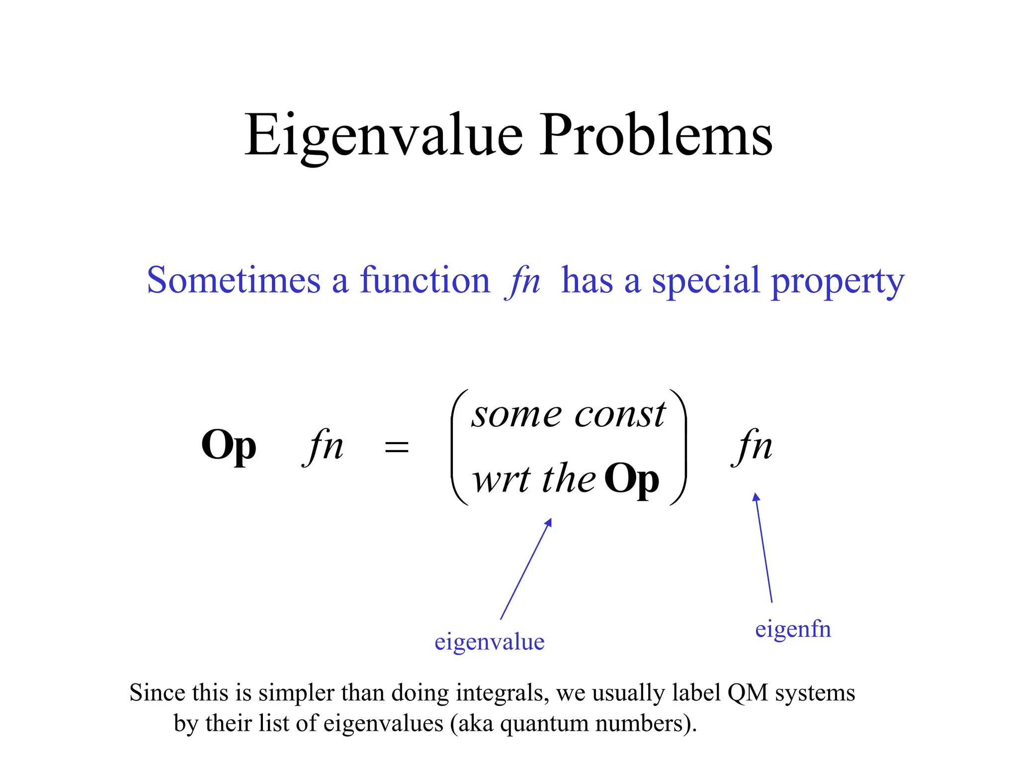 Schrodinger equation in QM Reminders.ppt