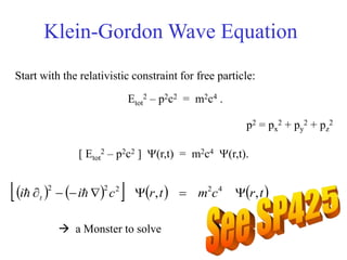Schrodinger equation in QM Reminders.ppt