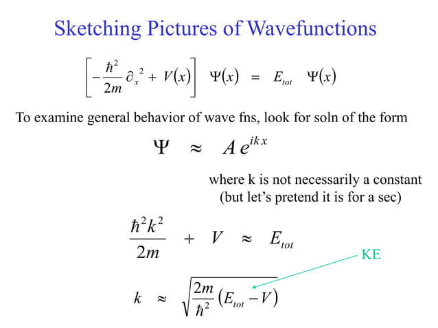 Schrodinger equation in QM Reminders.ppt