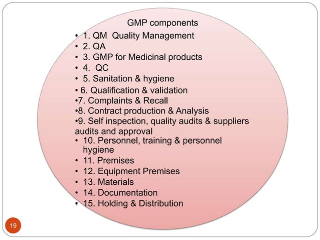 2-Quality-assurance-6th-Sem Quality control and GMP | PPTX