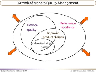 2- Quality-Service-Manufacturing.ppt