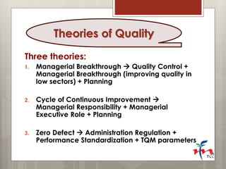 2 quality concept and theories | PDF