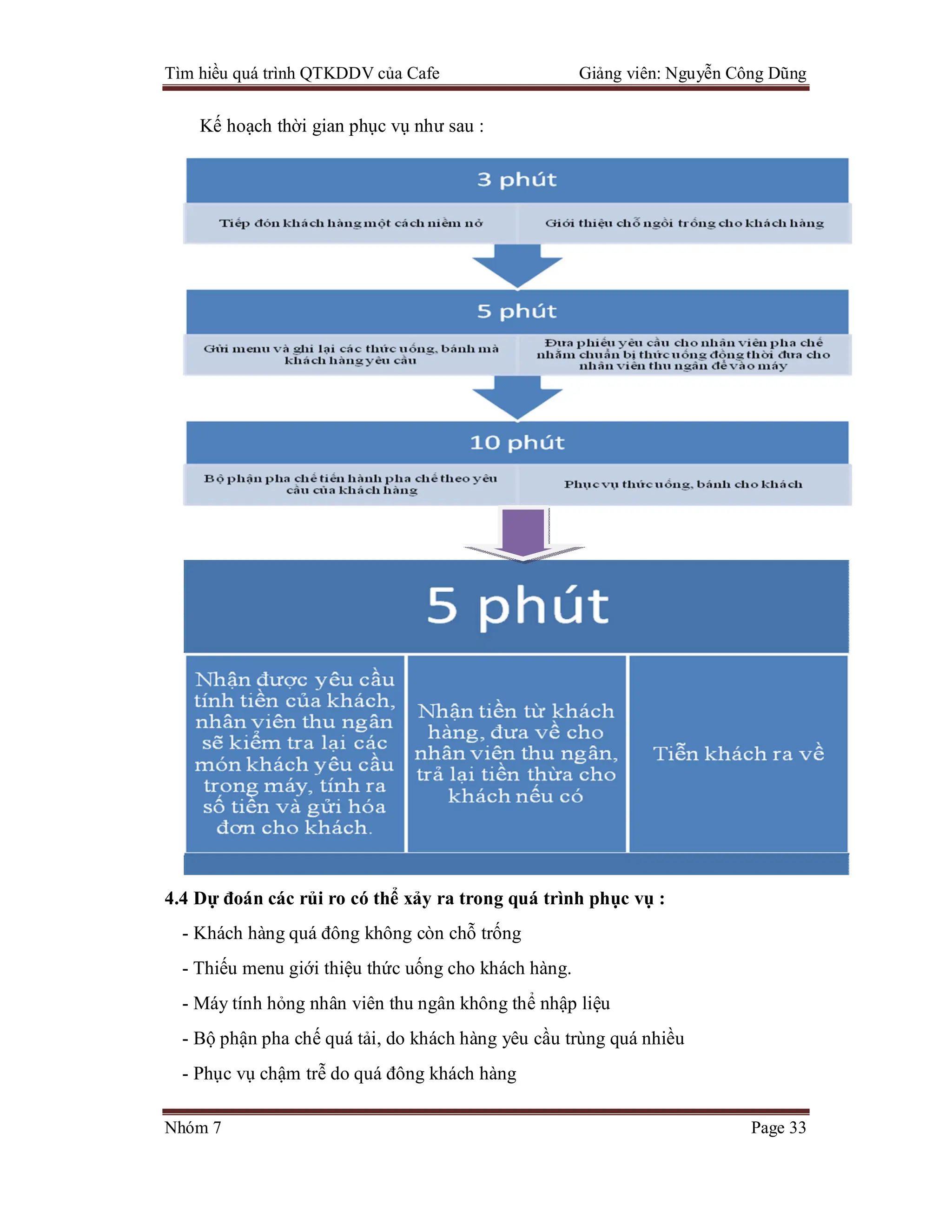2-quan-tri-highlands-coffee-vieclamvui.pdf