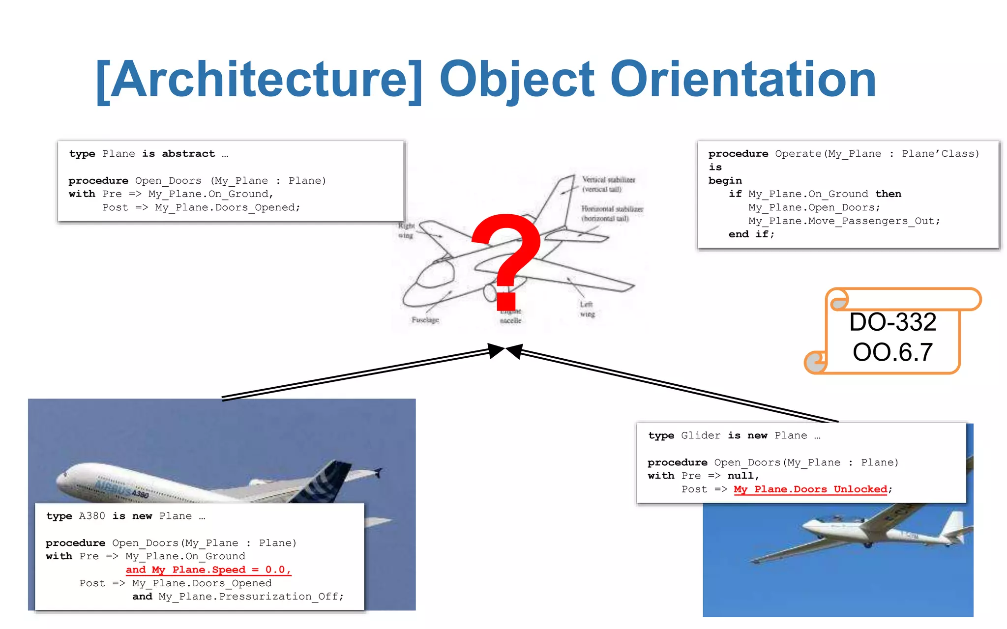 Tech Days 2015: Certification and Qualification | PPT