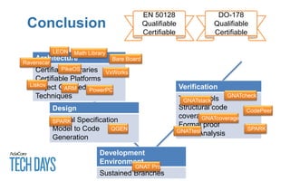 Tech Days 2015: Certification and Qualification | PPT