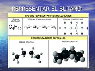 2. quimica organica | PPT