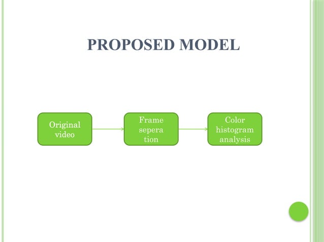 2 R ladder architecture analysis for image | PPT