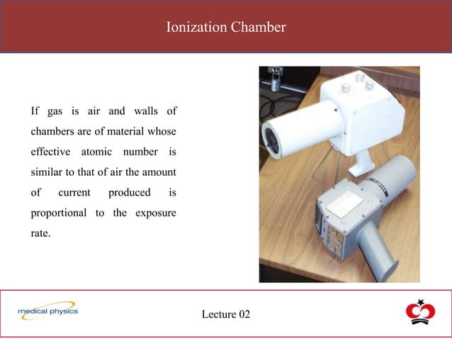 Radiation detection and measurement | PPTX | Chemistry | Science