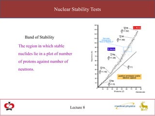 2 radioactivity and nuclear transformation | PPTX