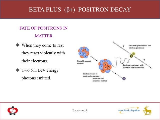 2 radioactivity and nuclear transformation