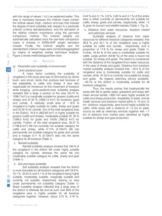 2 rangeland-suitability-evaluation(1) | PDF