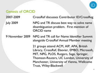 2. ratner orcid getting to launch v5 | PDF