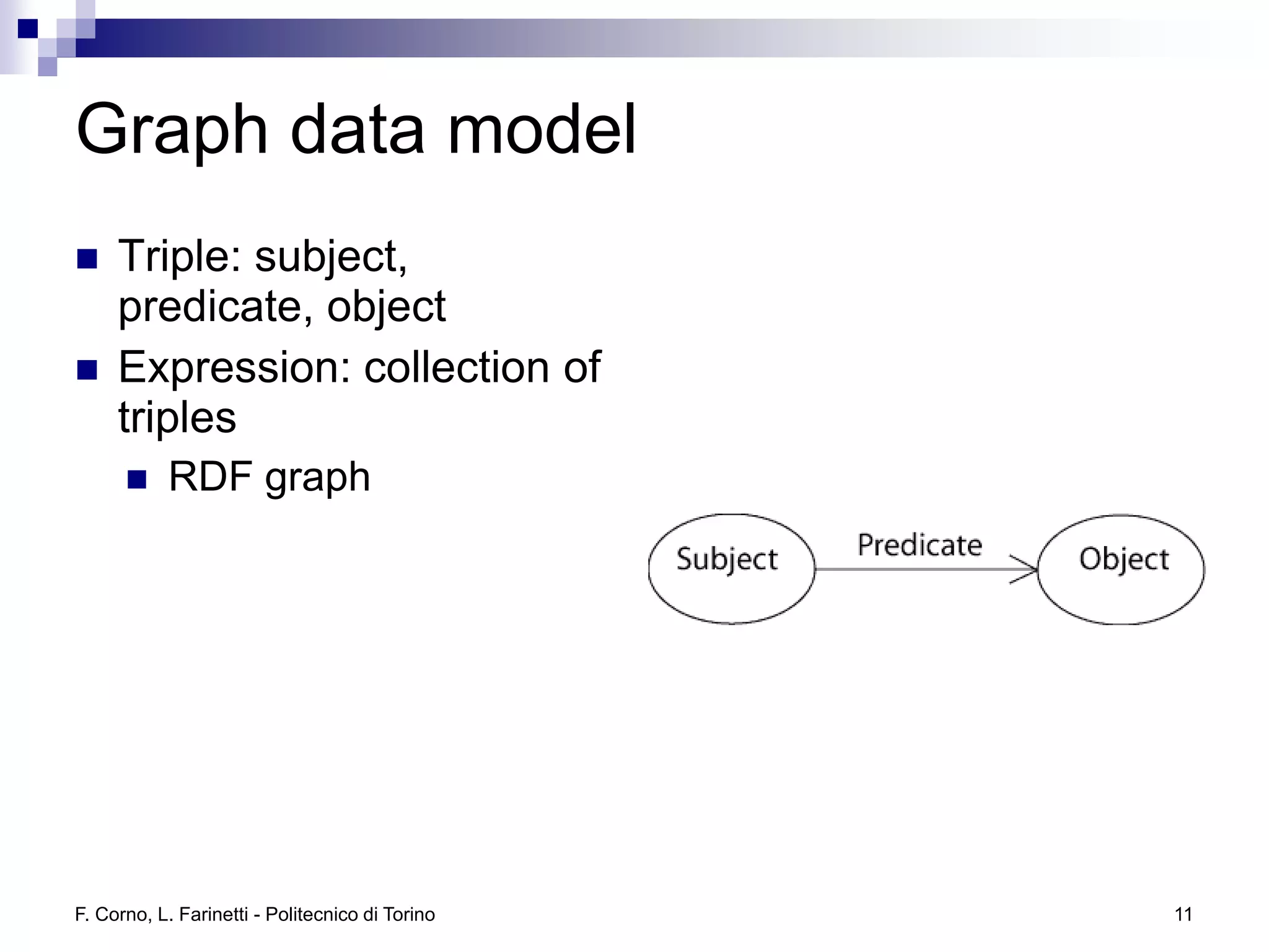 RDF - Resource Description Framework and RDF Schema | PDF