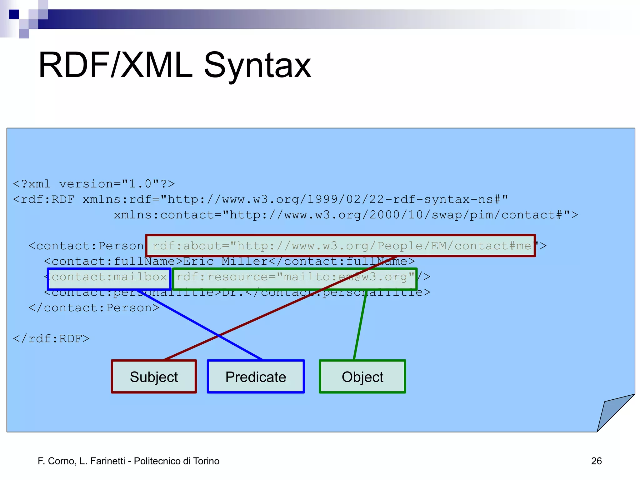 RDF - Resource Description Framework and RDF Schema | PDF