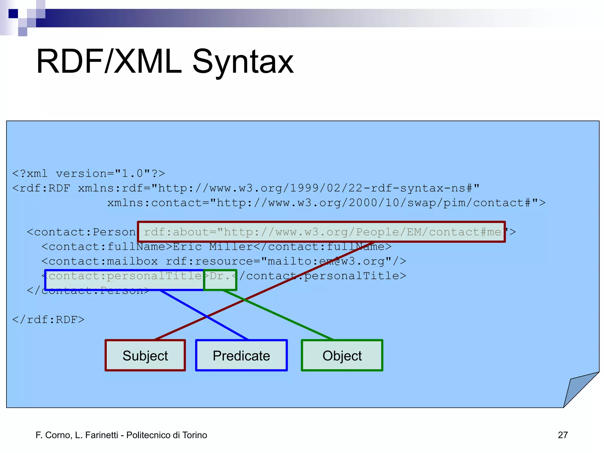 RDF - Resource Description Framework and RDF Schema | PDF