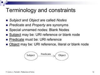RDF - Resource Description Framework and RDF Schema | PDF