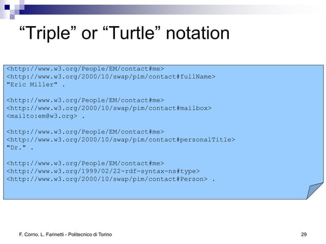 RDF - Resource Description Framework and RDF Schema | PDF