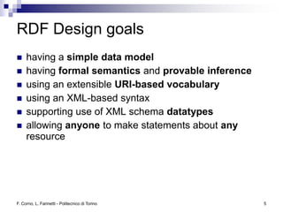 RDF - Resource Description Framework and RDF Schema | PDF