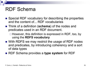 RDF - Resource Description Framework and RDF Schema | PDF