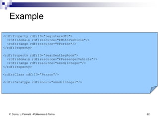 RDF - Resource Description Framework and RDF Schema | PDF