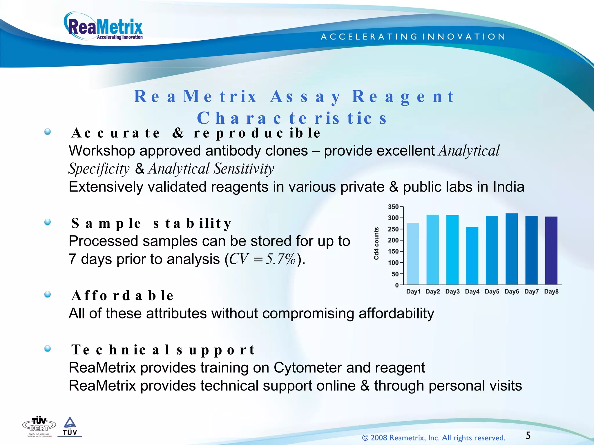 ReaMetrix Hiv Reagent Portfolio | PPT | Genetics | Science