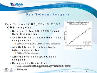 ReaMetrix Hiv Reagent Portfolio | PPT | Genetics | Science