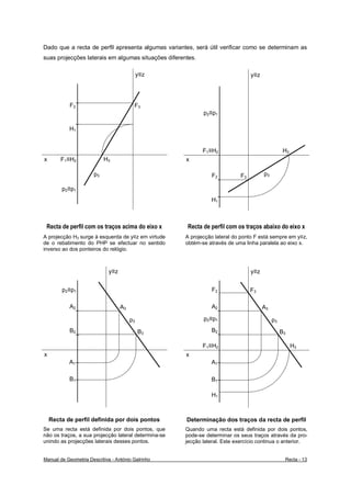 alfabeto da reta | PDF
