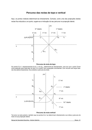 alfabeto da reta | PDF