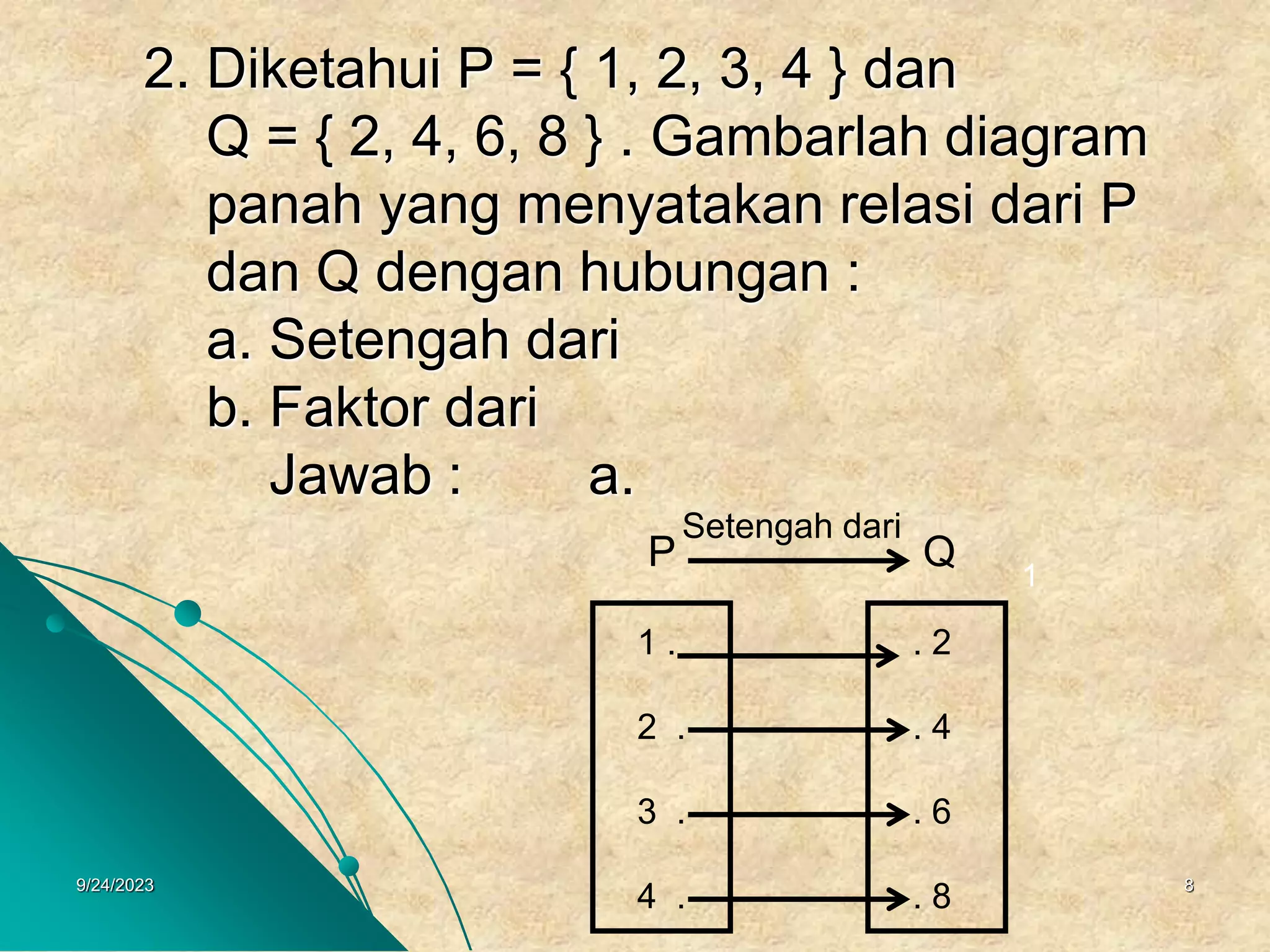 2-relasi-dan-fungsi.ppt