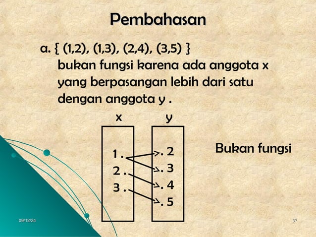 2-relasi-dan-fungsi..................................................ppt