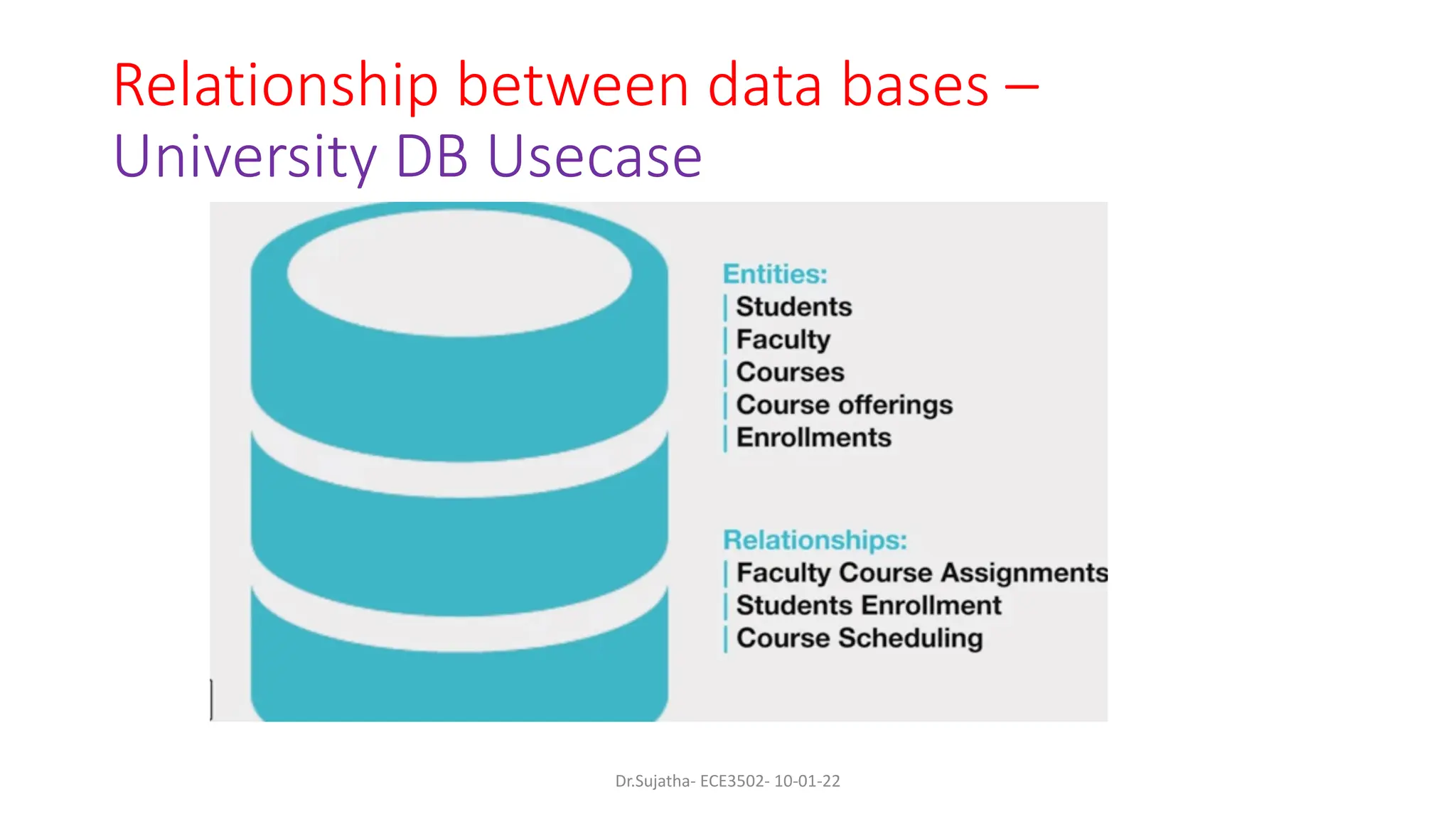 Relational Database Explanation With Detail Pdf
