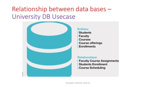 Relational Database explanation with detail.pdf