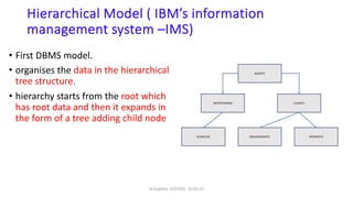 Relational Database explanation with detail.pdf